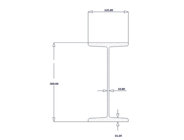 Leading Supplier of Steel Beams & Columns Malaysia